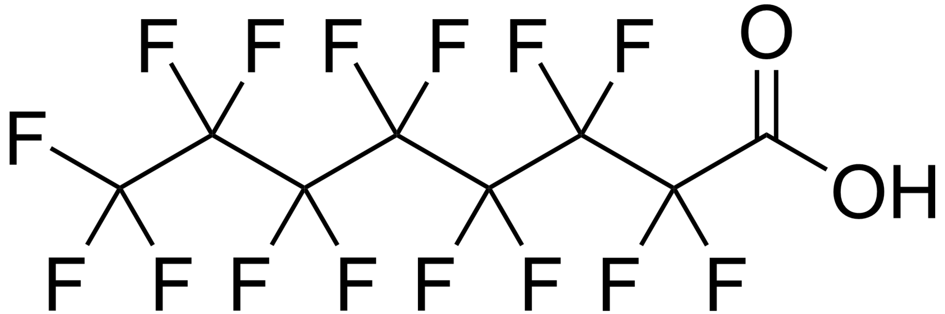 PFOA・PFOSフリーとは？違いやPFAS、PTFEも解説！ - FlapLuck